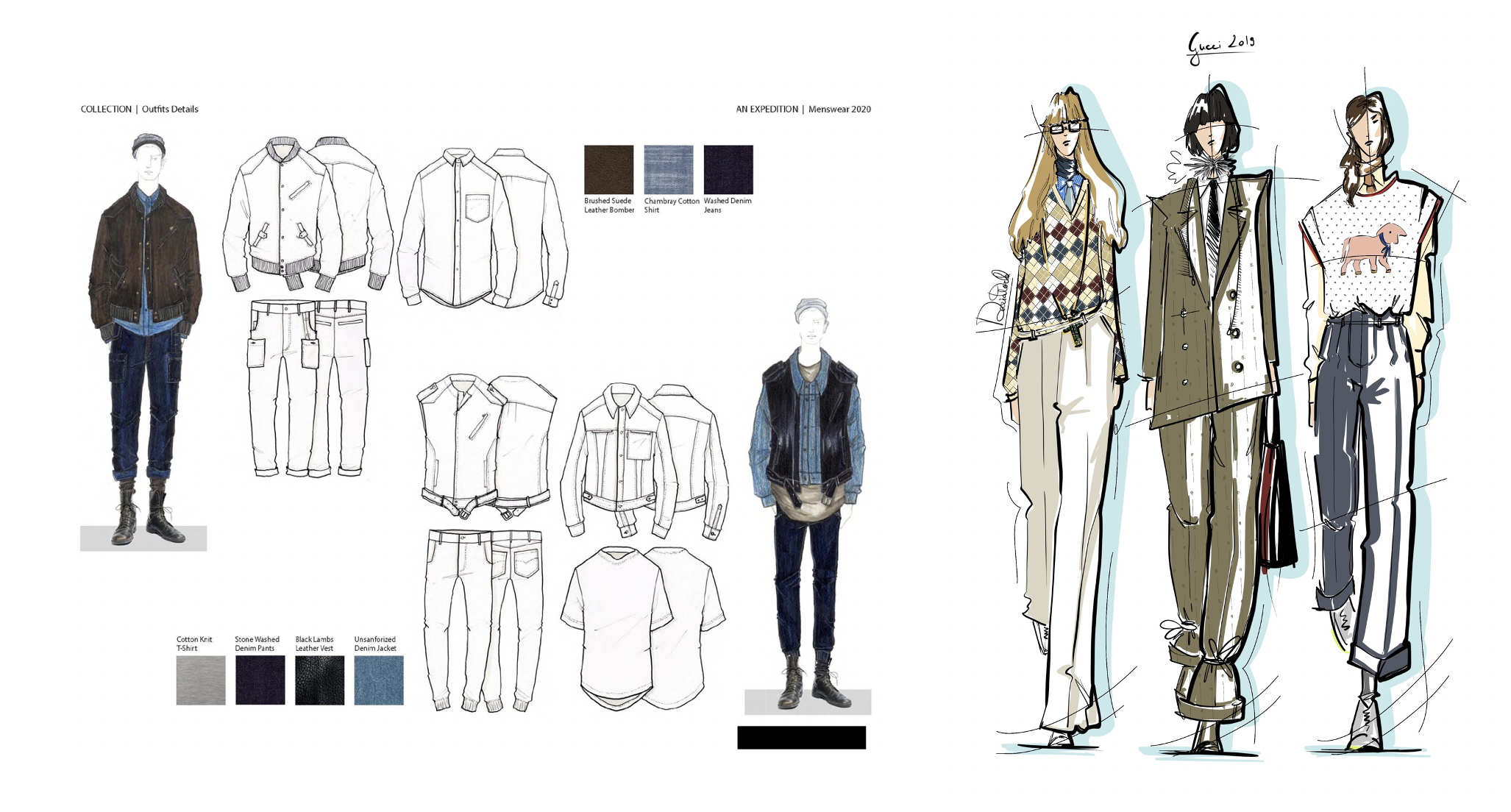Fashion Design Portfolio Examples Institutesany